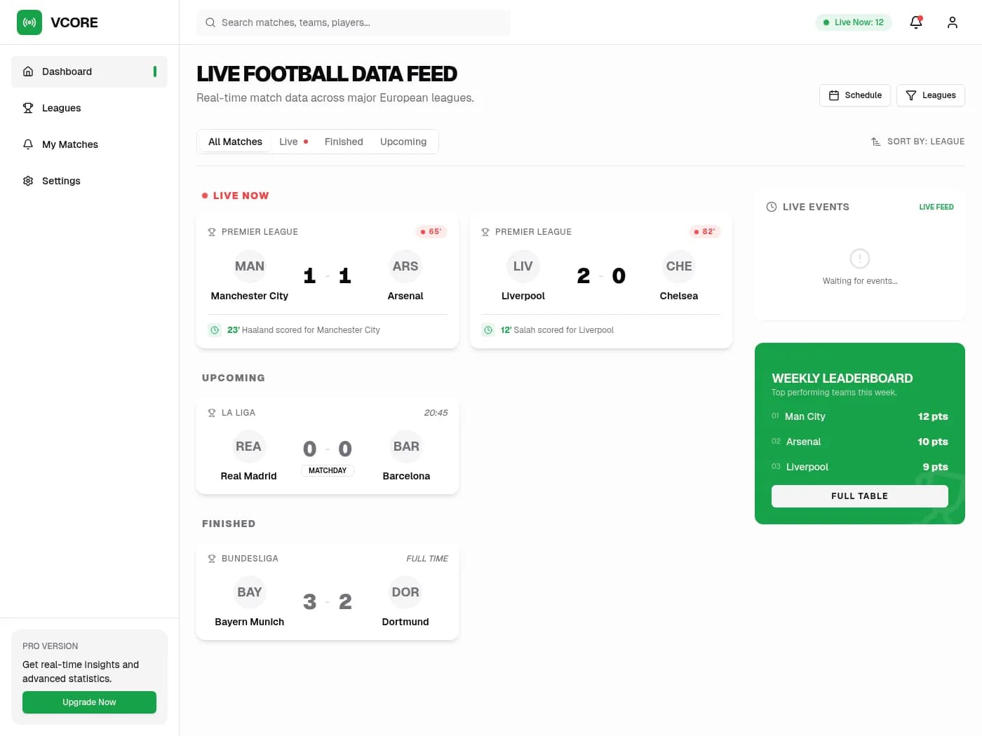 Live Football Data Feed