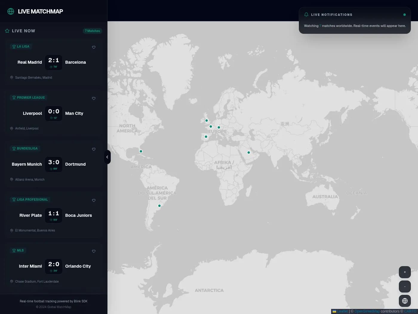 Global MatchMap
