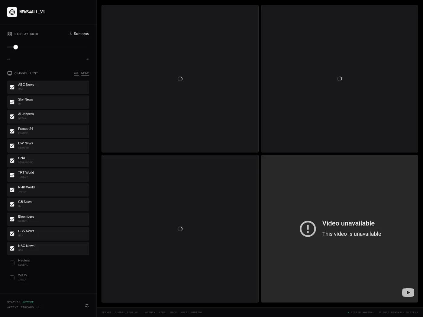 Global Live News Wall
