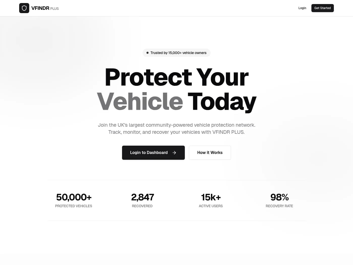 Live Site Clone Plus