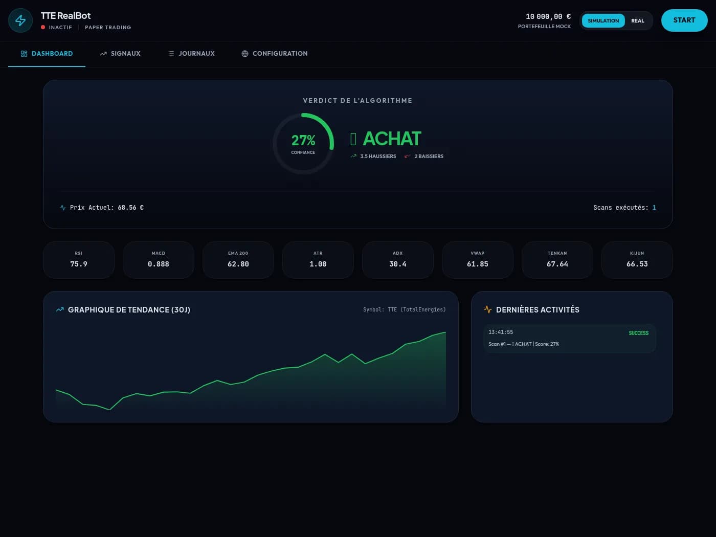 Live Trading Bot