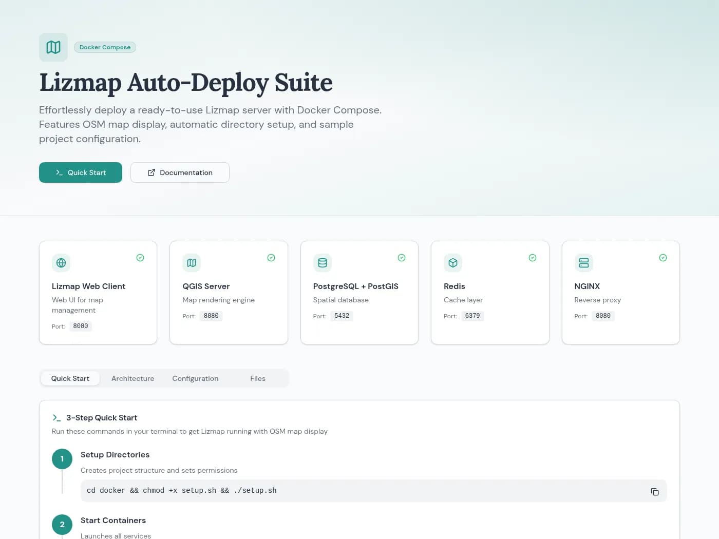 Lizmap Auto-Deploy Suite