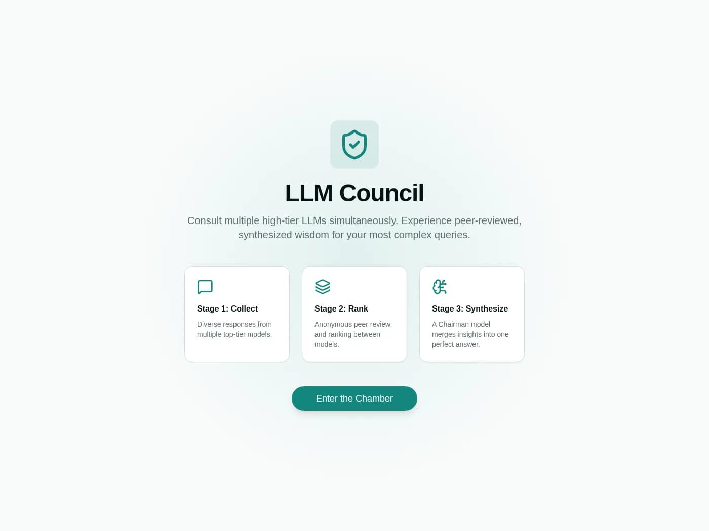 LLM Council