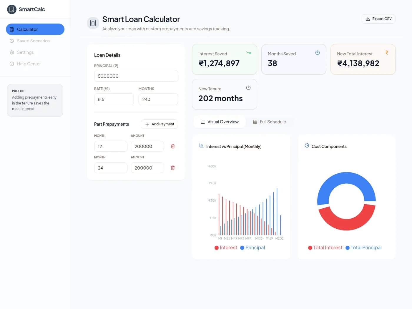 Smart Loan Calculator