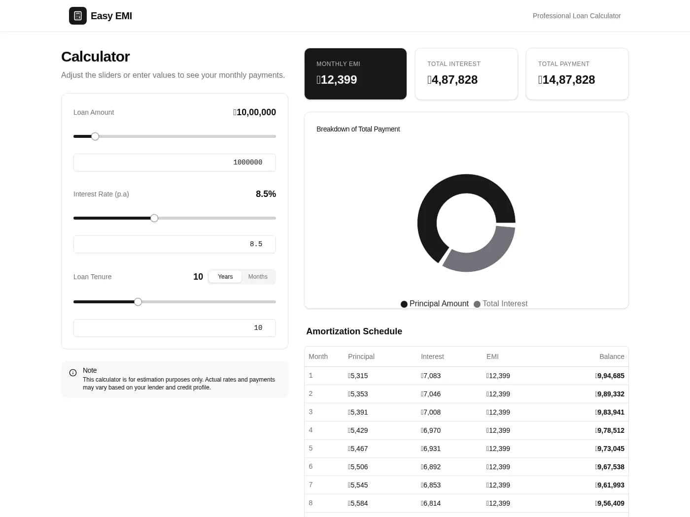 Easy EMI Calculator