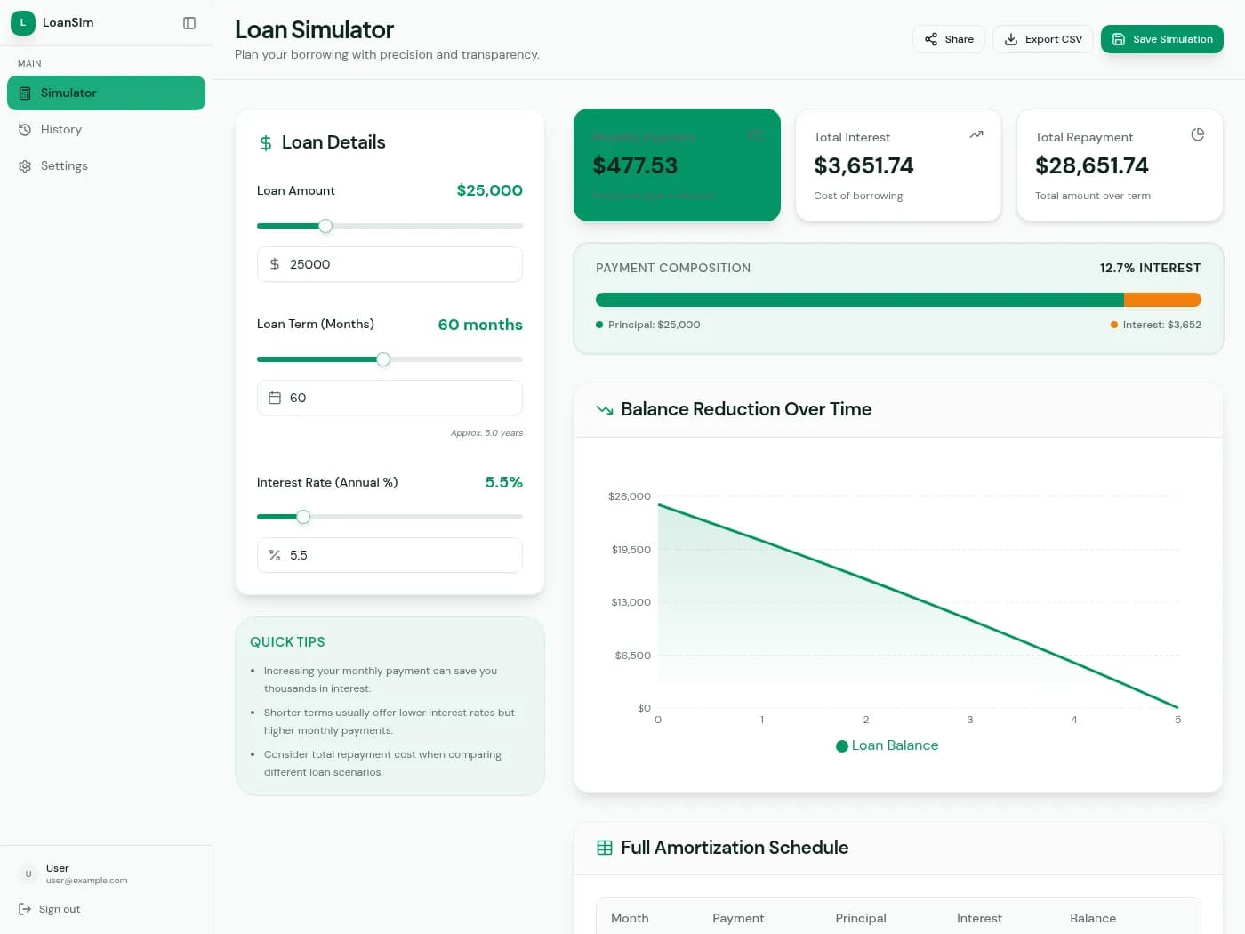 LoanSim Web Portal