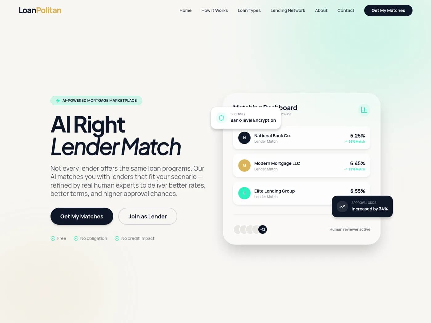 LoanPolitan Mortgage Match