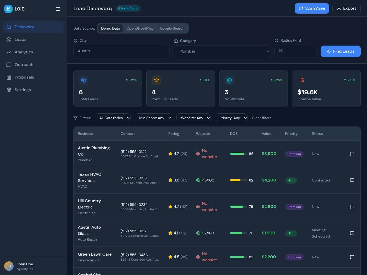 Local Lead Intelligence Engine