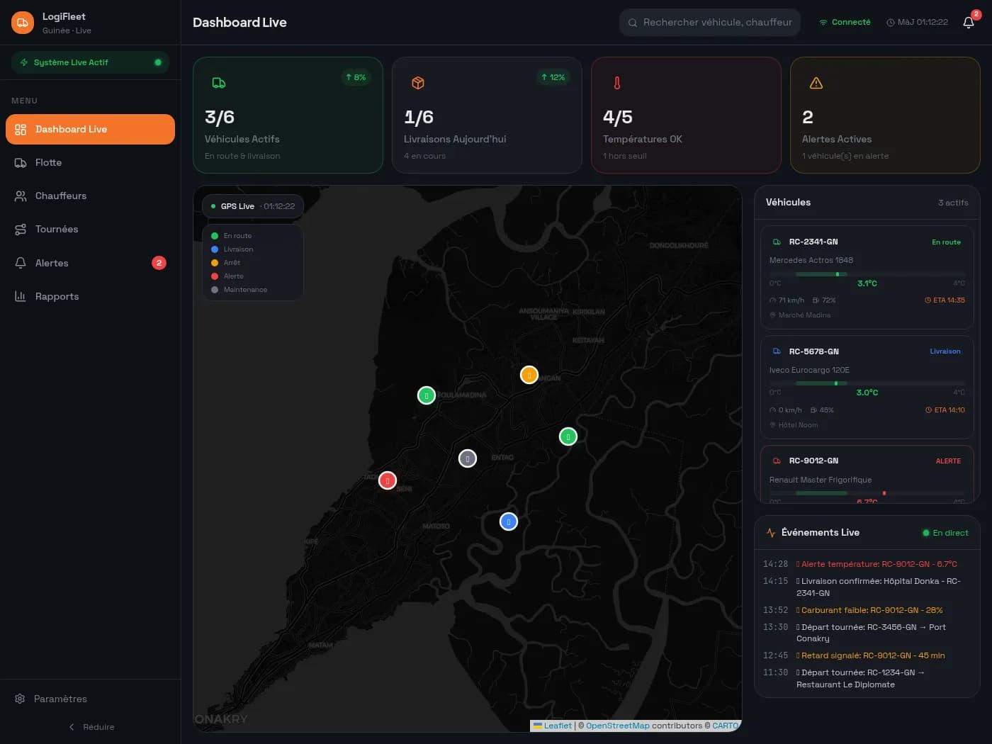 LogiFleet Live Dashboard