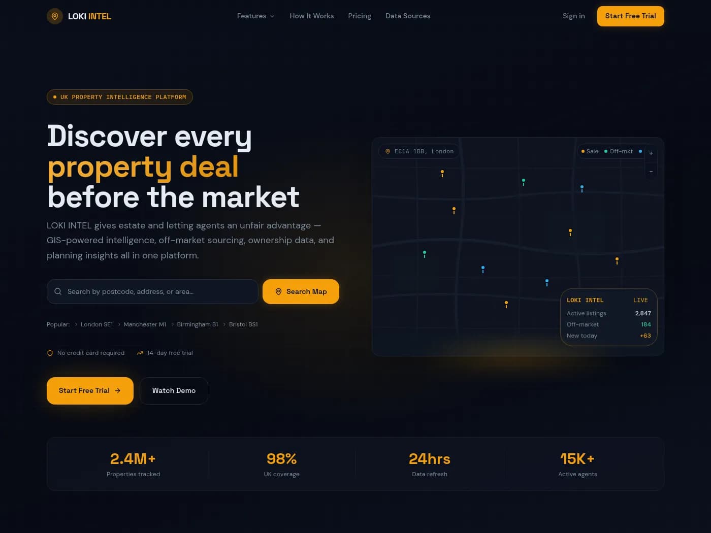 LOKI INTEL Property Portal
