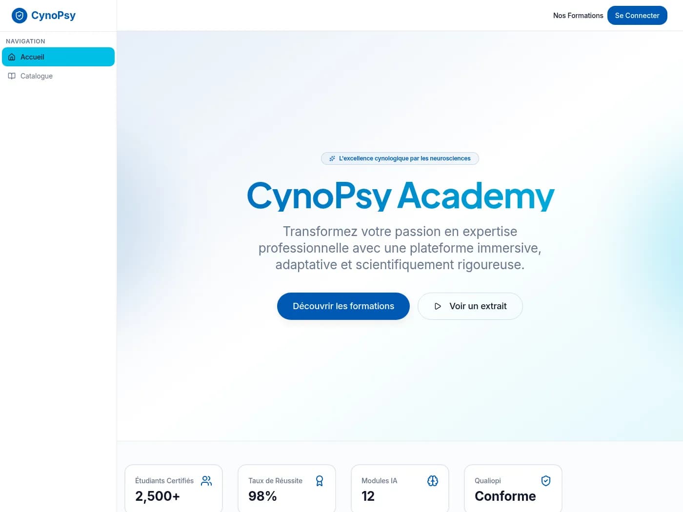 LoopForm Online Academy