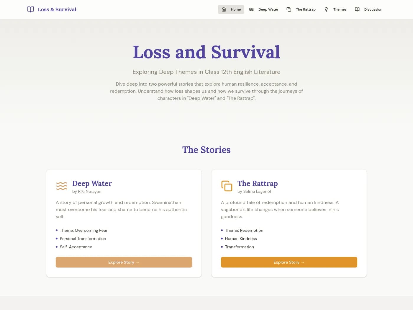 Loss & Survival Insights