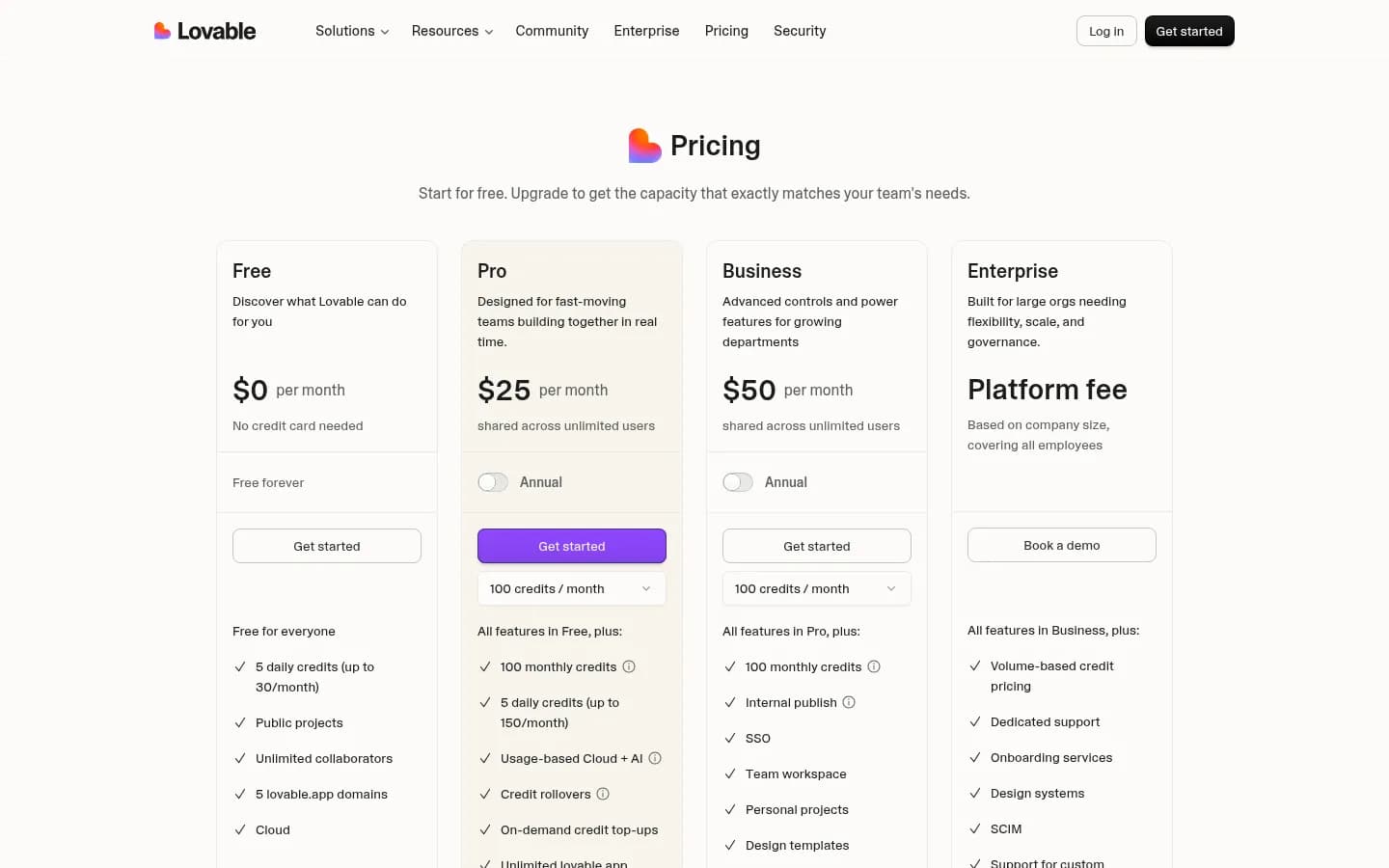 Lovable pricing page — credit-based plans for the frontend AI builder