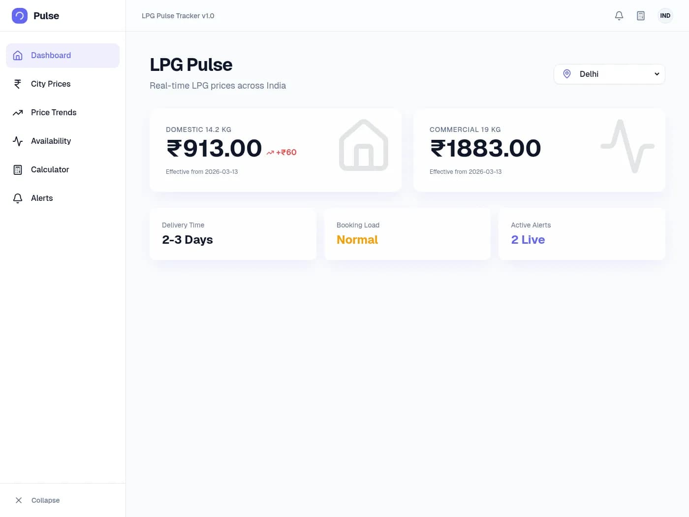 LPG Pulse Tracker