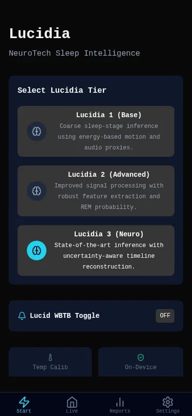 Lucidia Sleep NeuroTech