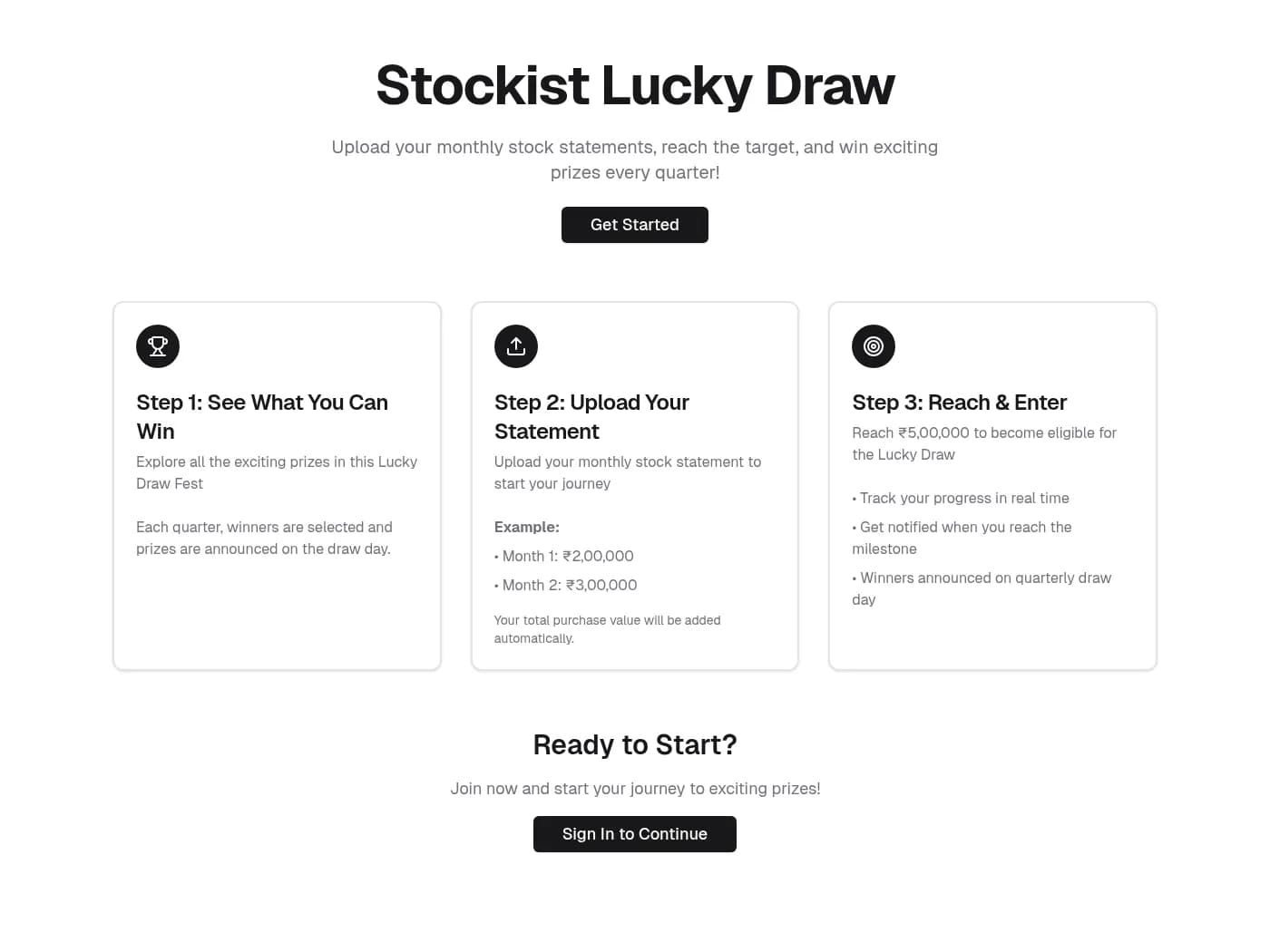 Stockist Lucky Draw