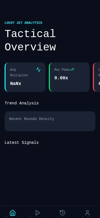 Lucky Jet Predictor Bot