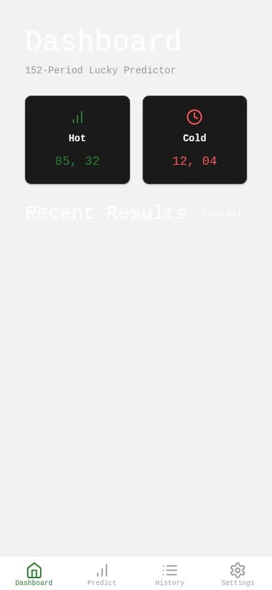 Lucky152 Predictor