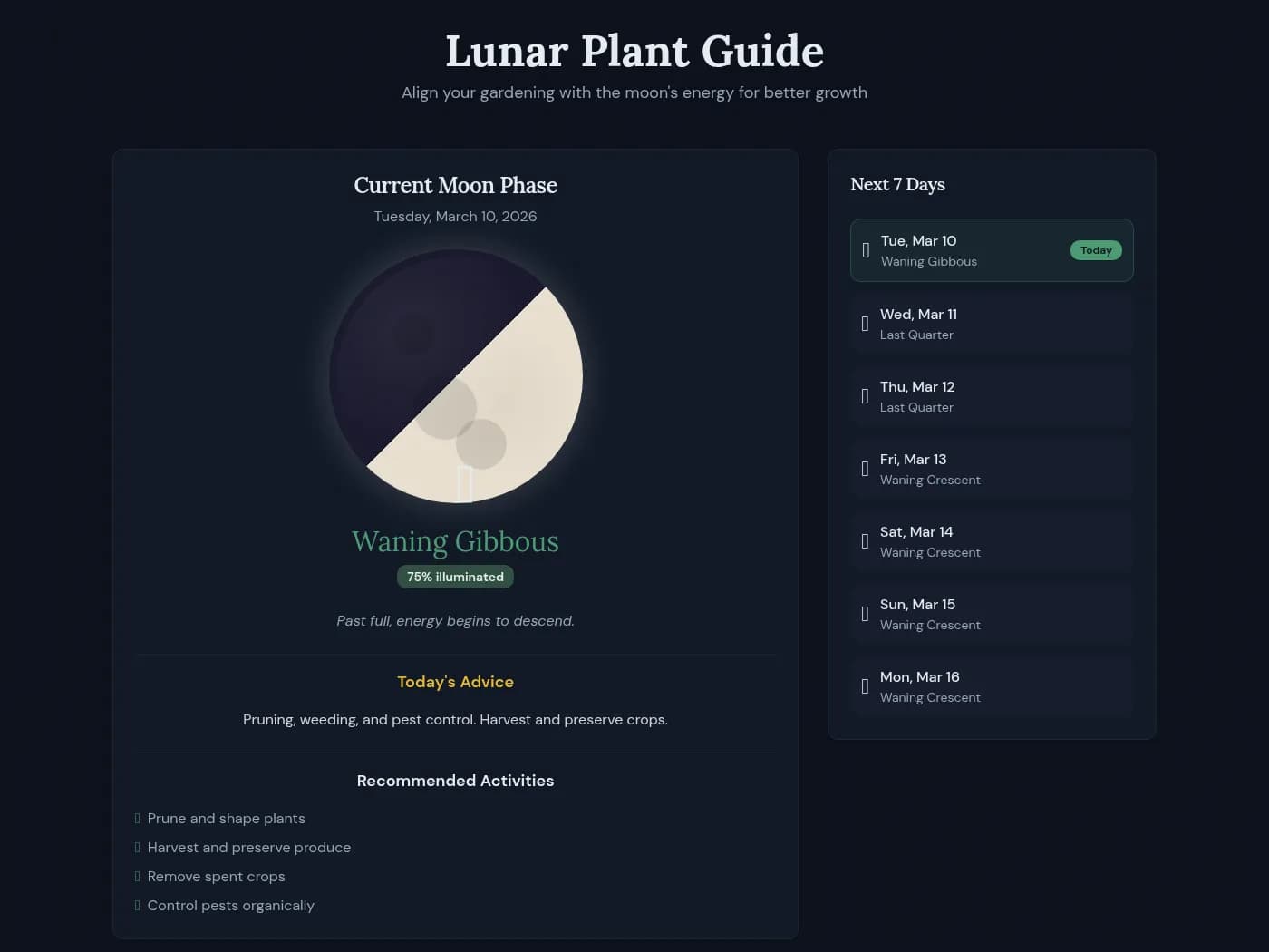Lunar Plant Guide