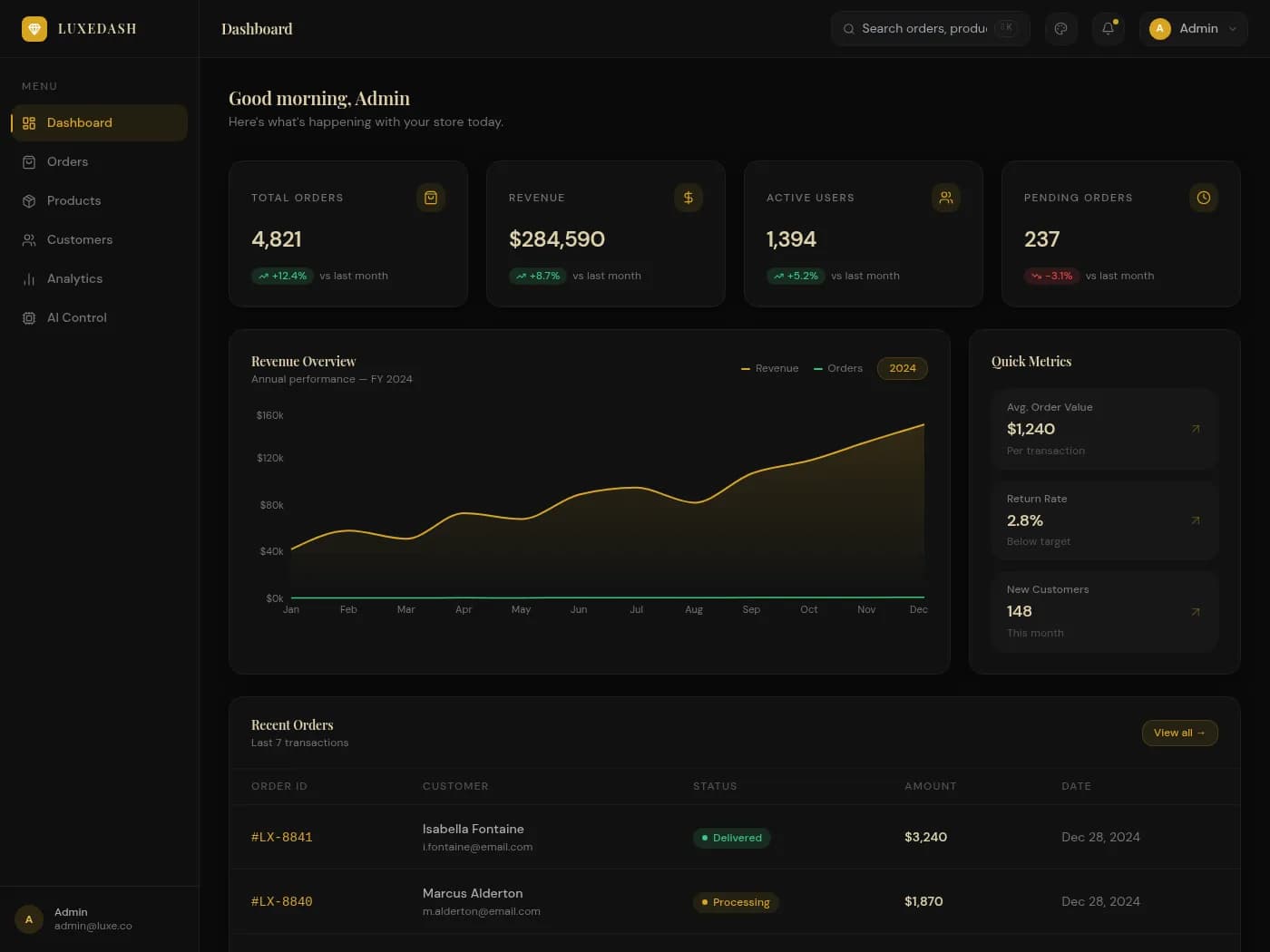 LuxeDash Admin UI