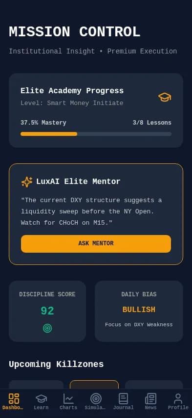 LuxTrader Elite Academy