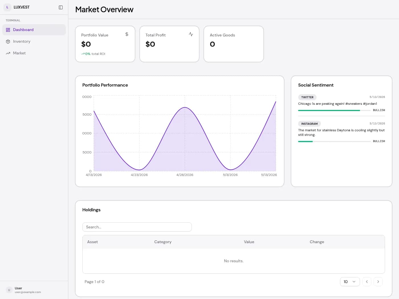 LuxVest Tracker