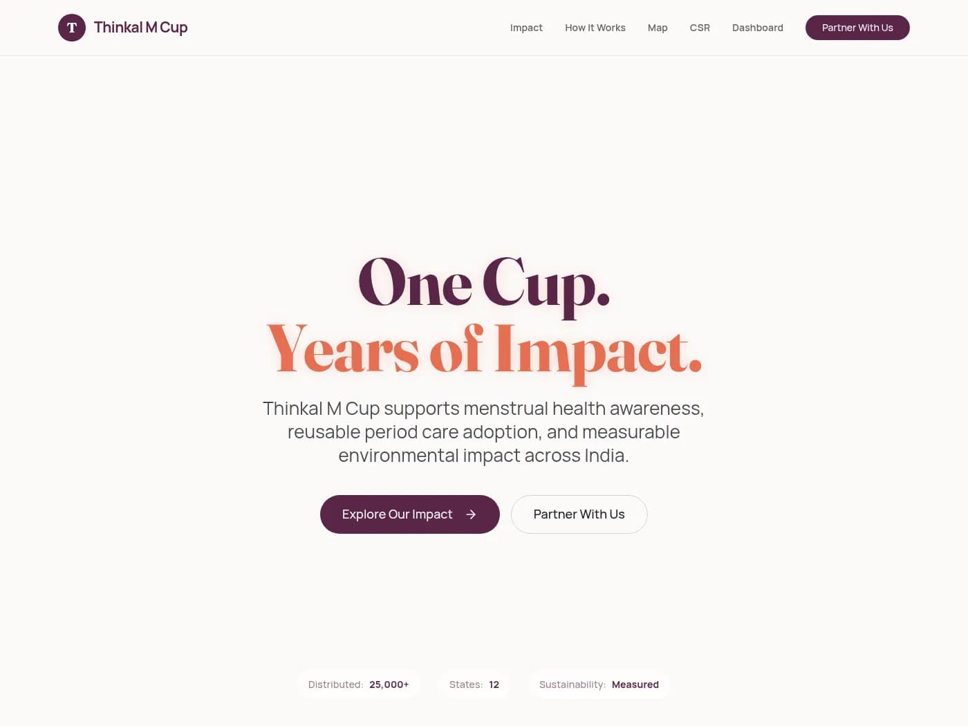 Thinkal M Cup Impact Site