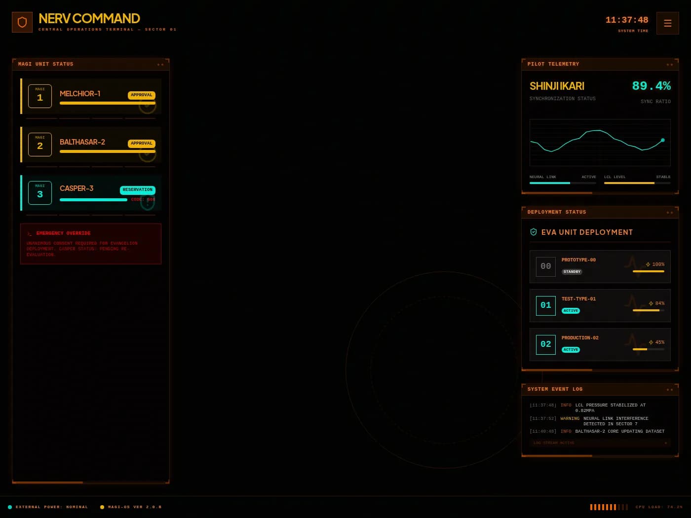 MAGI Command Interface