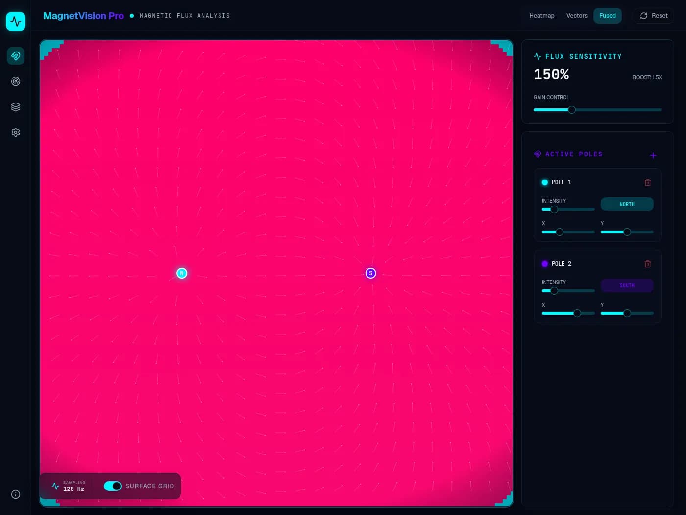 MagnetVision Sensor