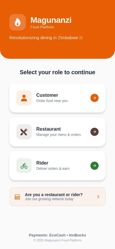 Magunanzi Food Platform