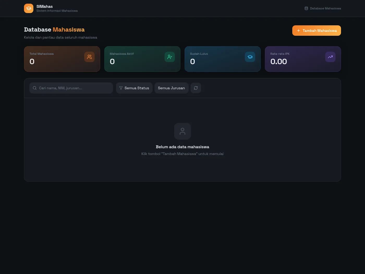 Mahasiswa Database Showcase