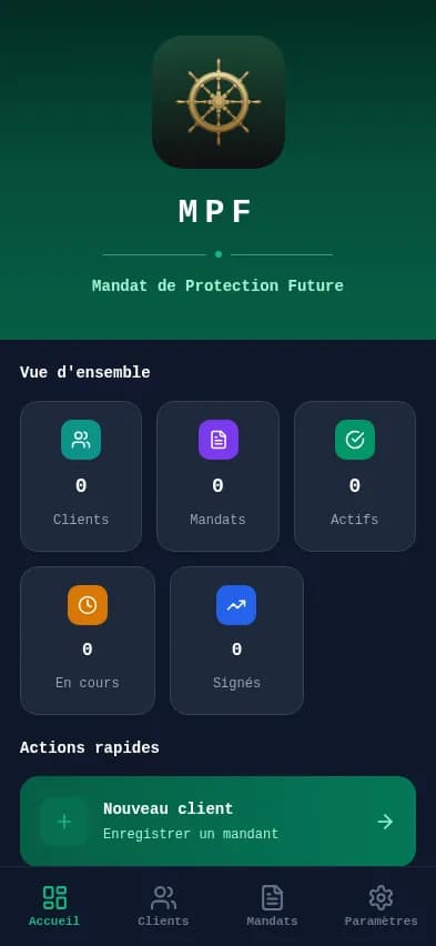 Mandat Protection  Future