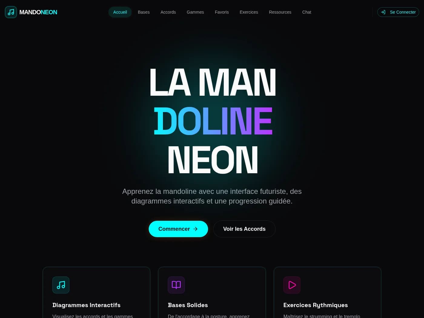 Mandoline Vision