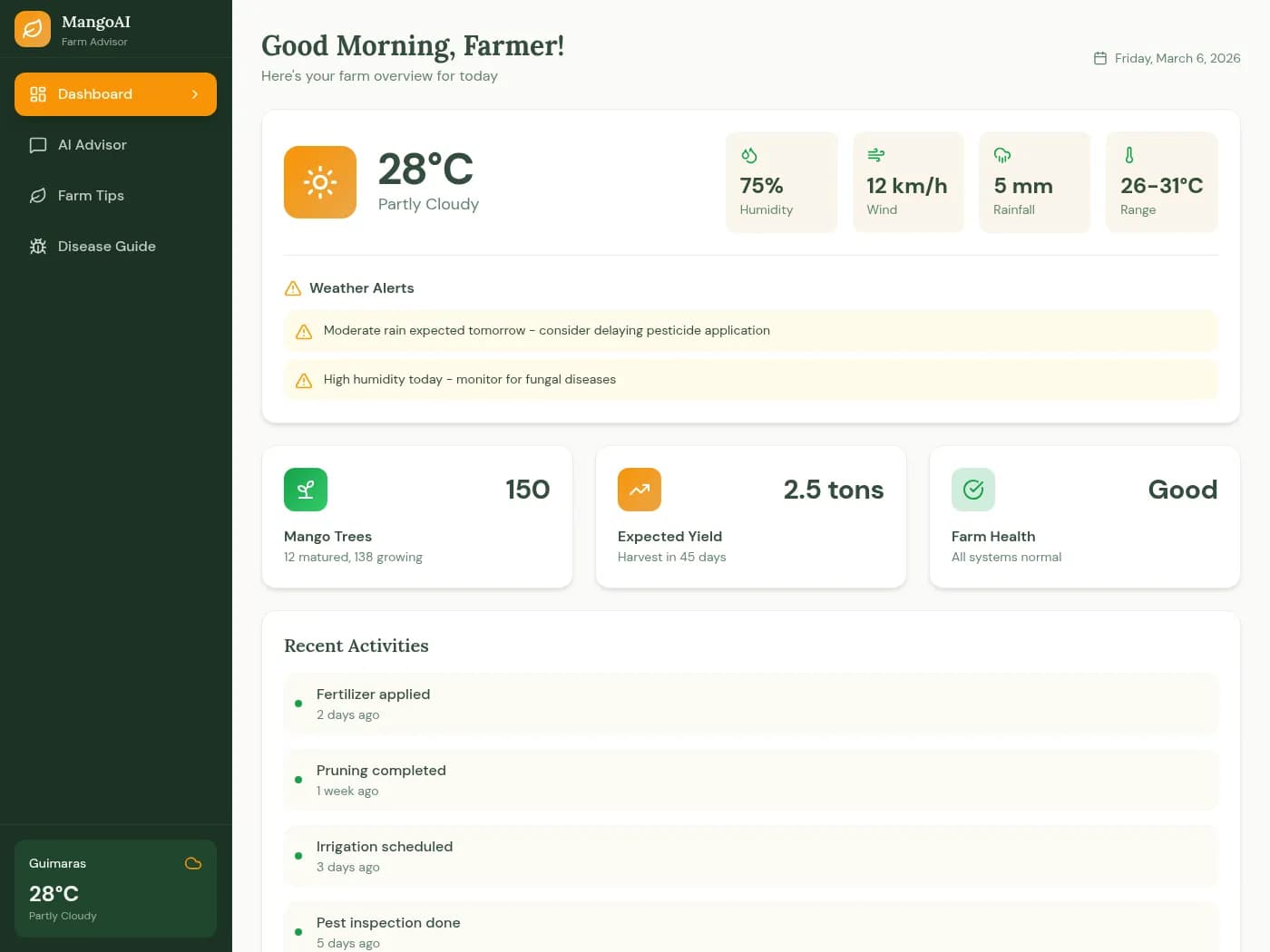 MangoAI Farm Advisor