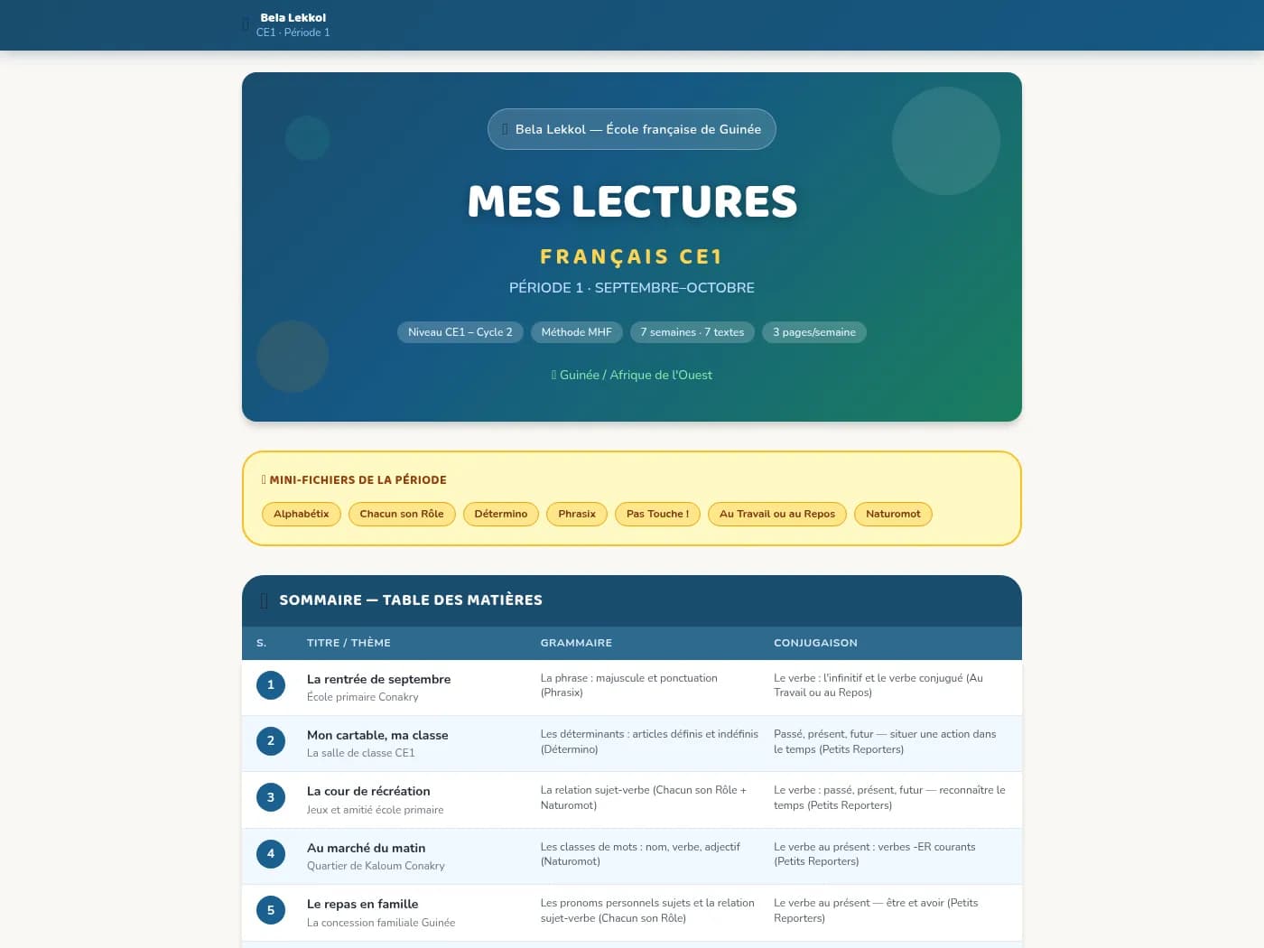 Manuel Lecture Format Plus