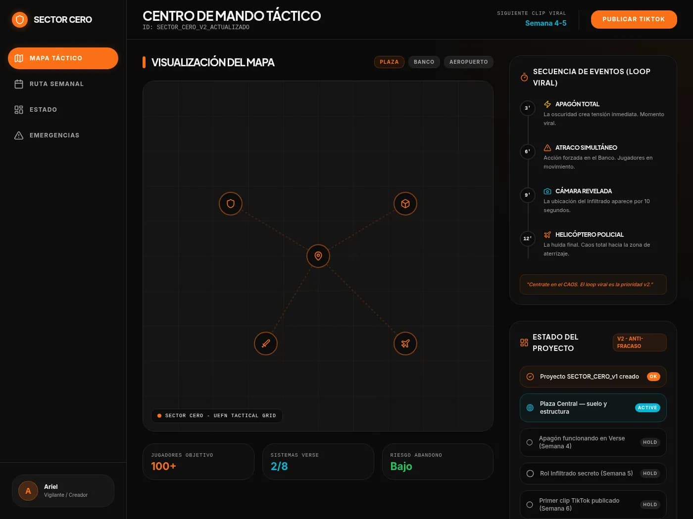 Mapa Interactivo