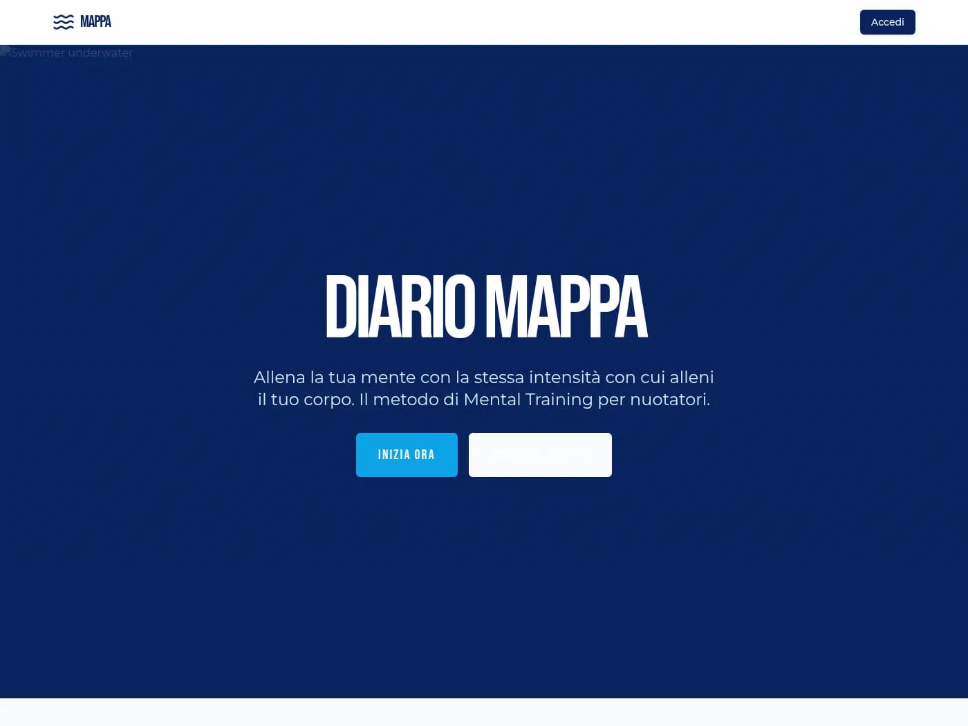 Mappa Swim Journal