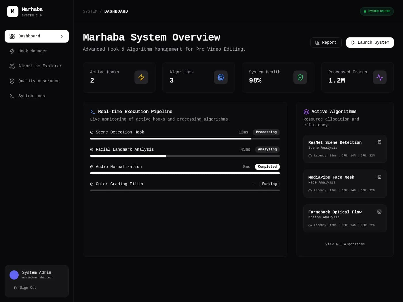Marhaba Web Portal