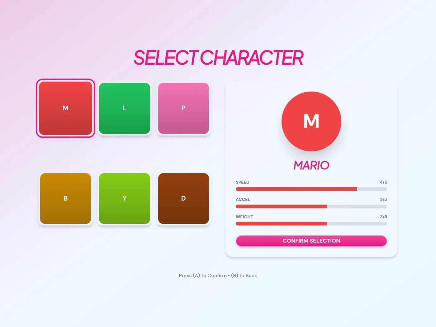 MarioKart Wii U Remake