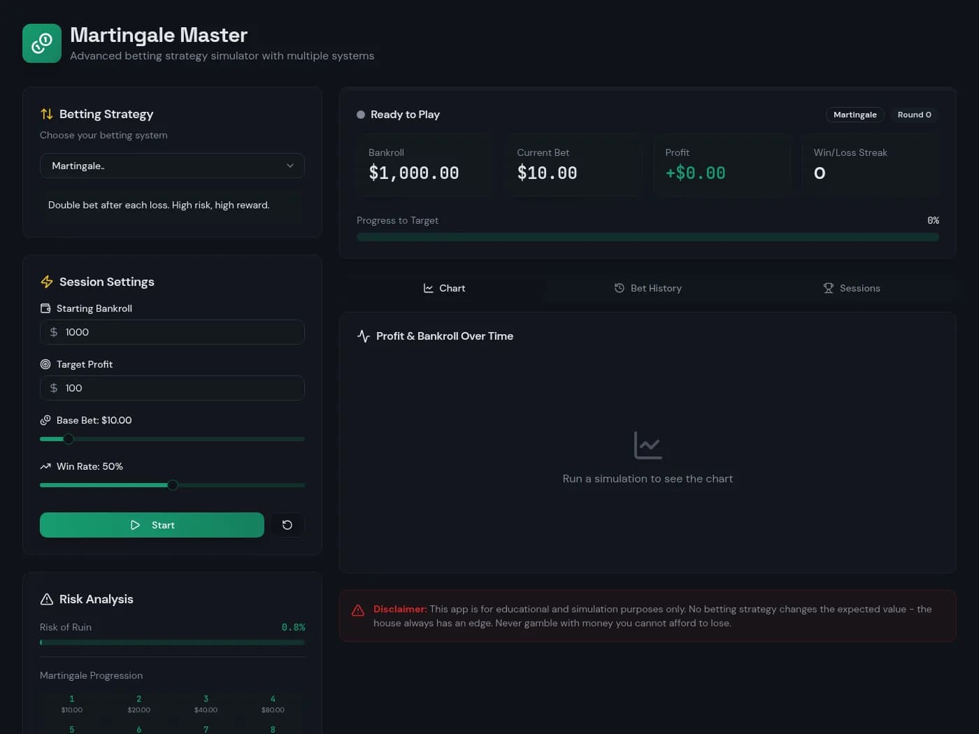 Martingale Master