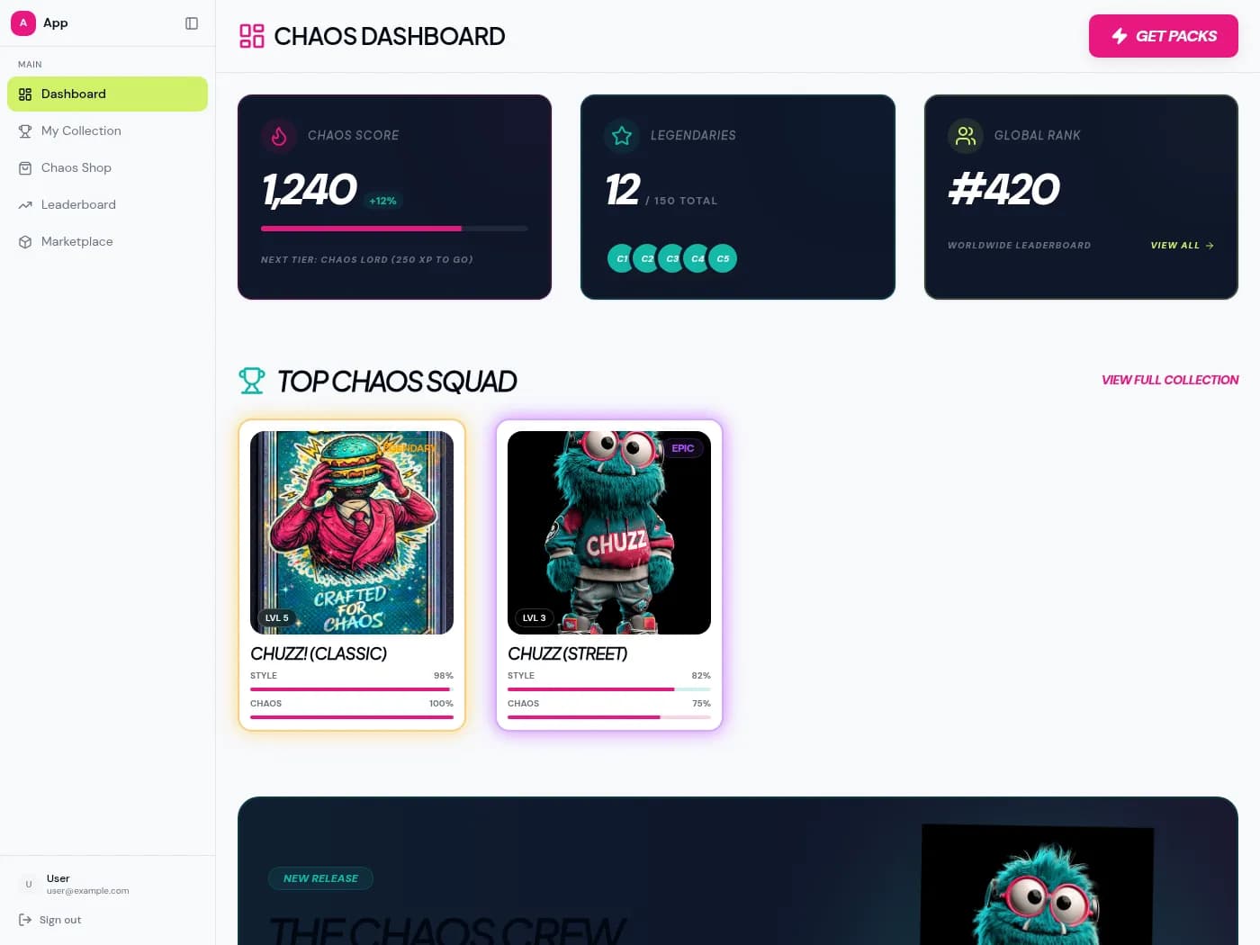 Mascot Mania Collectibles