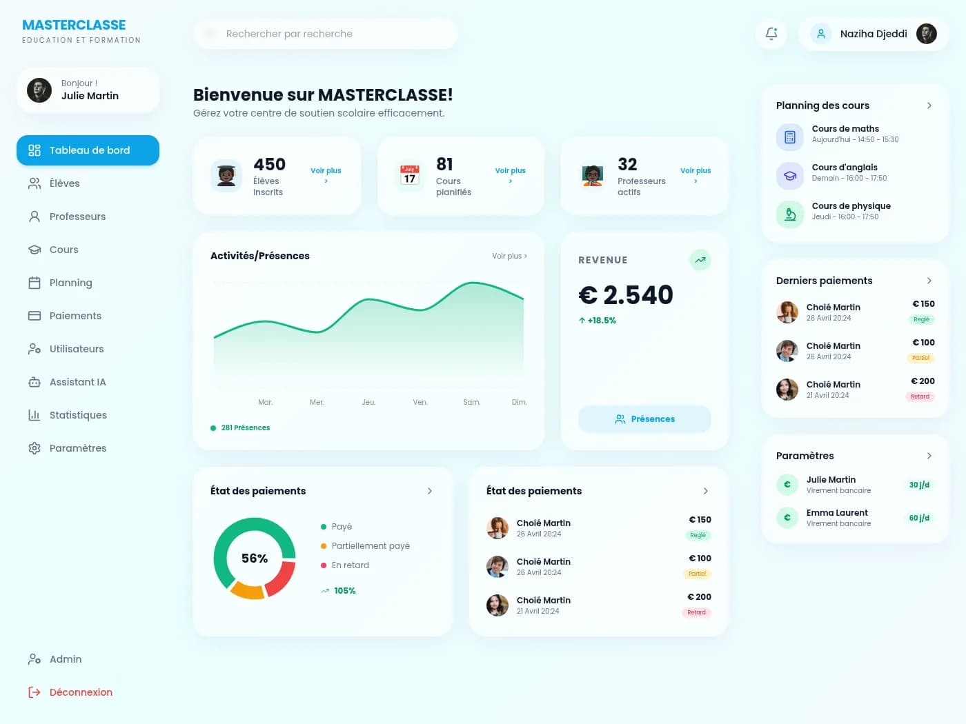 Masterclasse Dashboard