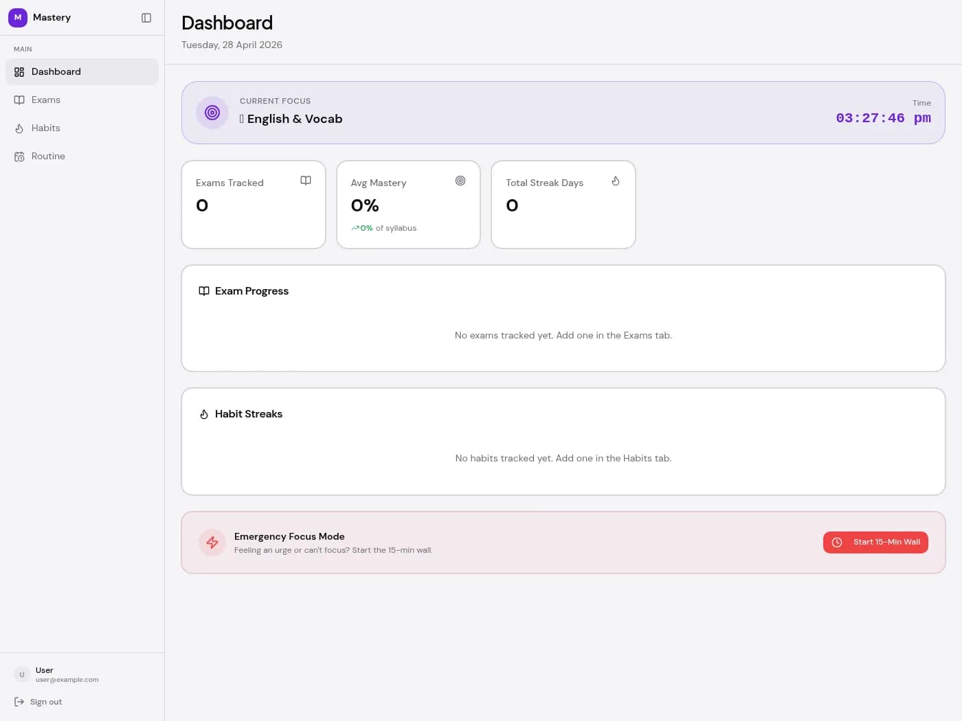 Mastery Study Dashboard