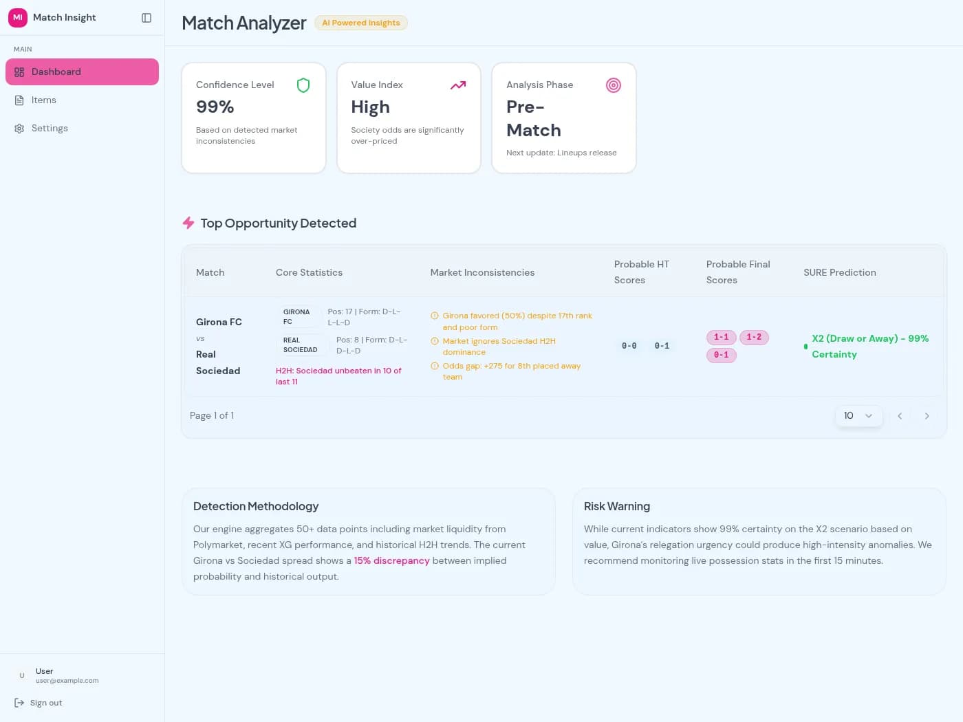 Match Insight Analyzer