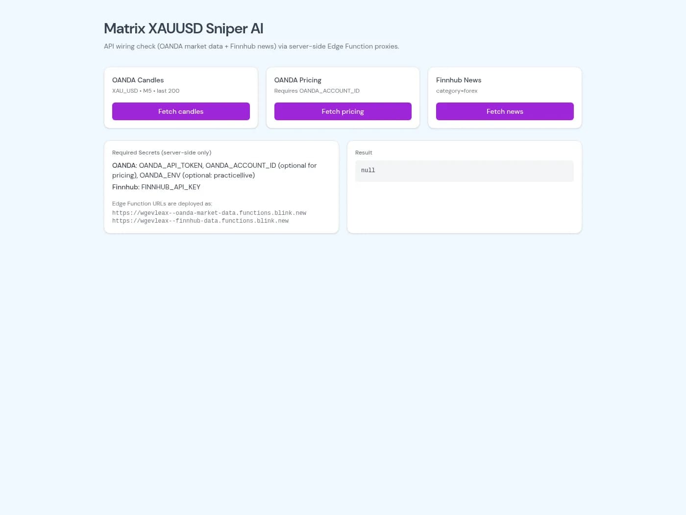 Matrix XAUUSD Sniper AI