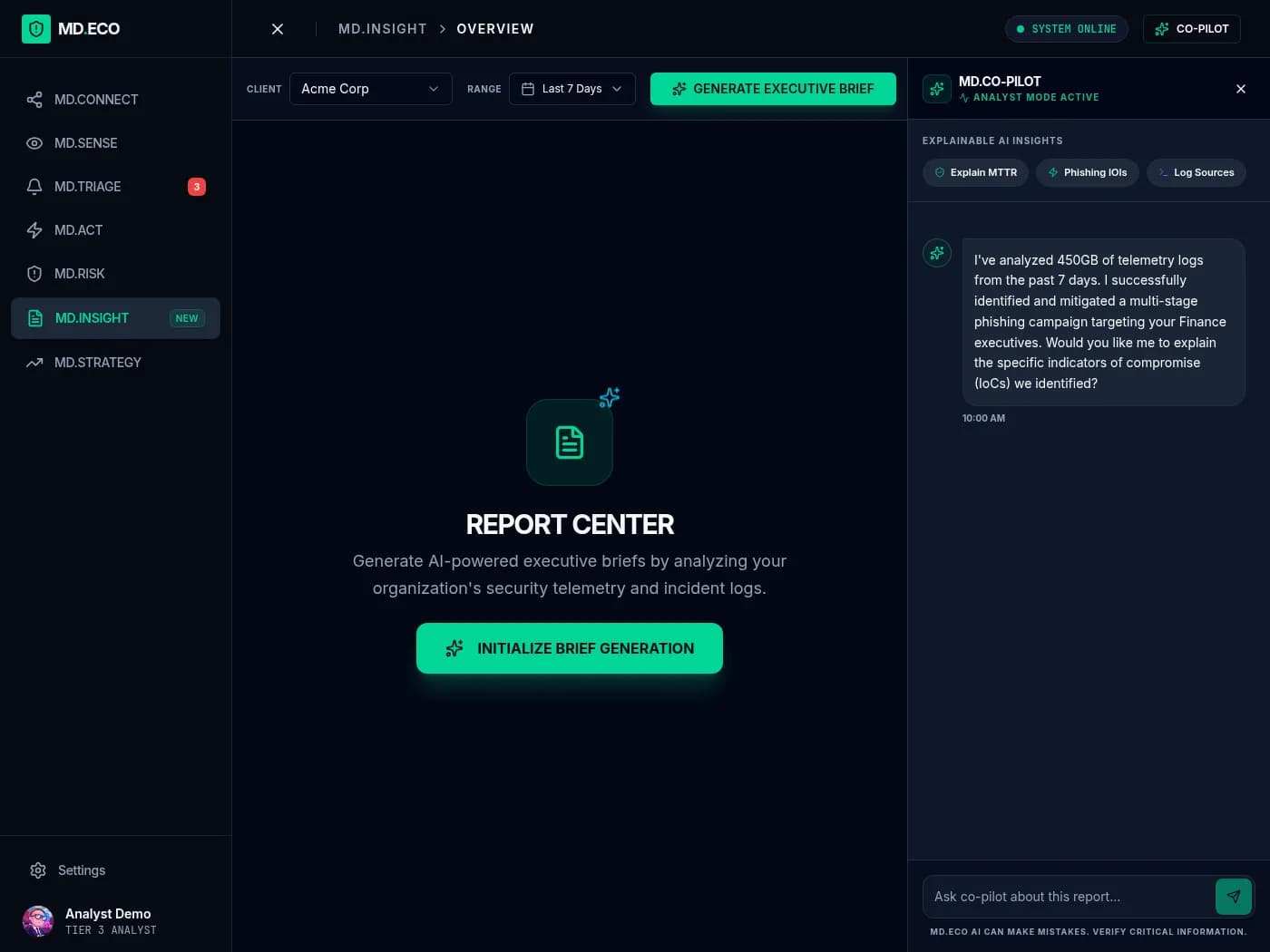 Mondata MD.ECO Dashboard