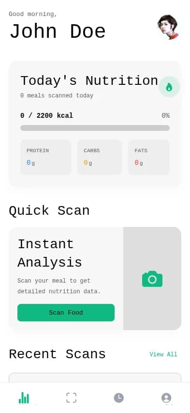 Meal Food Scanner