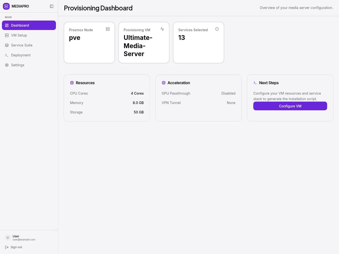 Ultimate Media Server VM