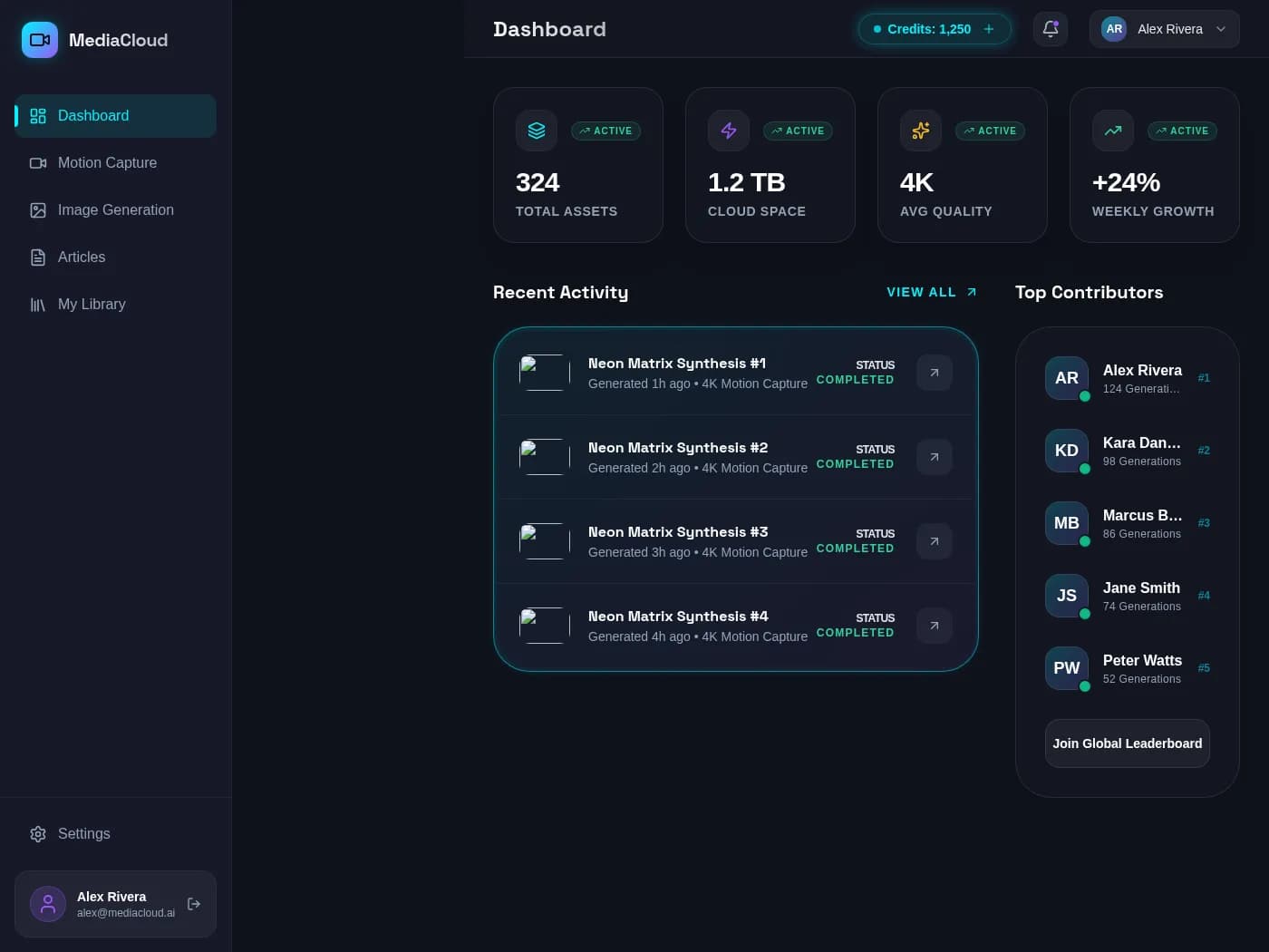 MediaCloud AI Dashboard