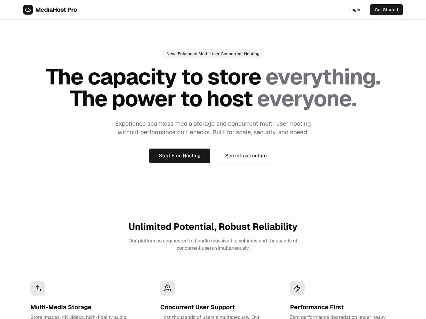 MediaHost Pro